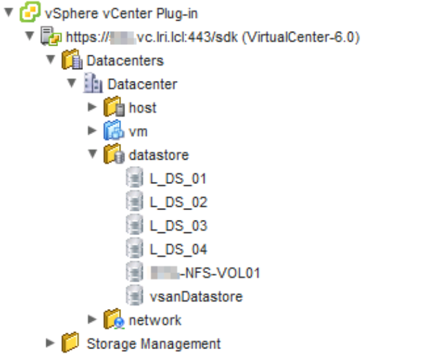 vRO, An Automation journey