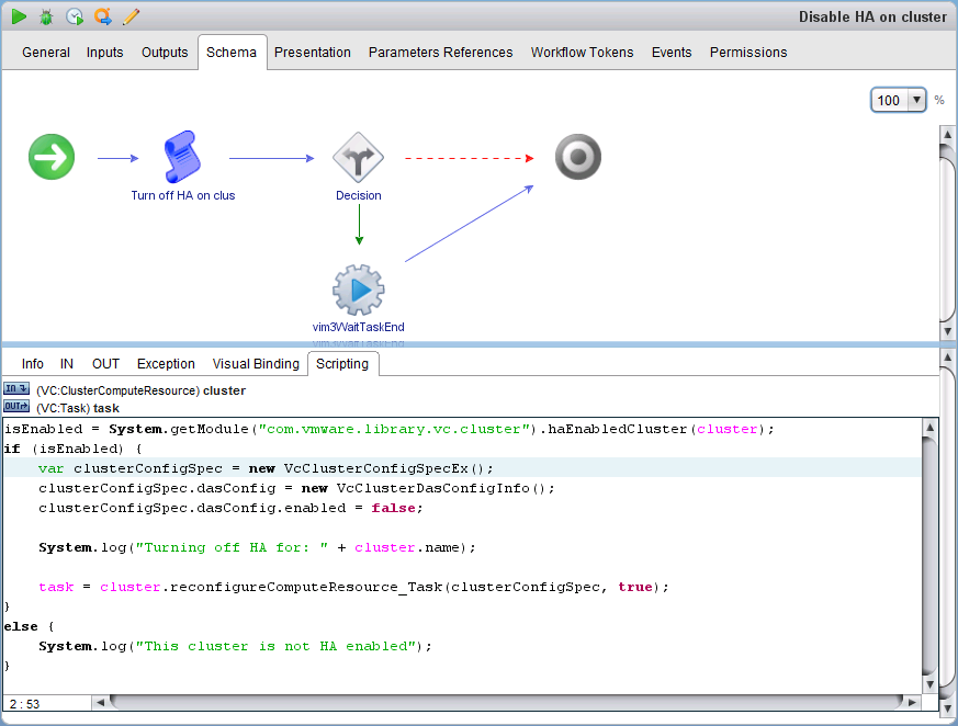 vRO, An Automation journey